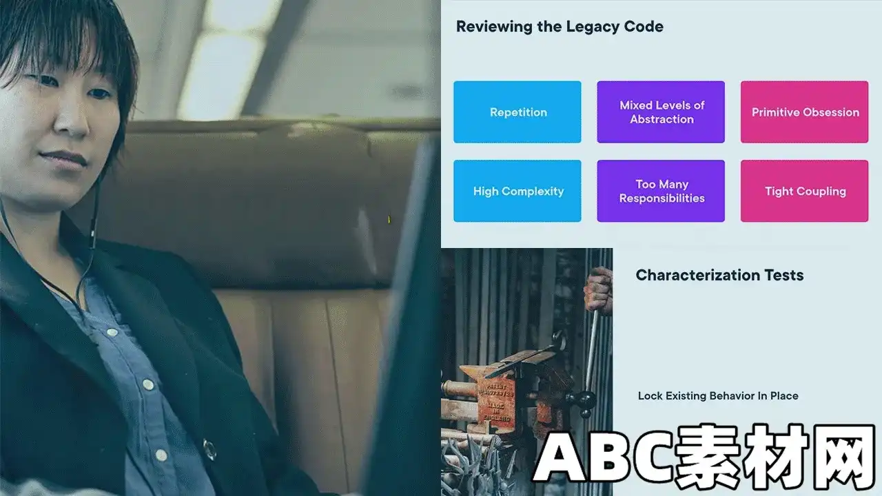 Refactoring to SOLID C# Code | ABC素材资源网