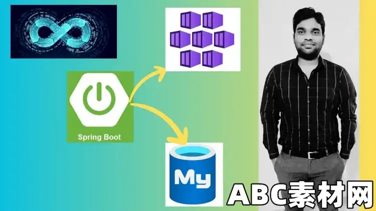 Mastering with Kubernetes Realtime Projects with Devops | ABC素材资源网