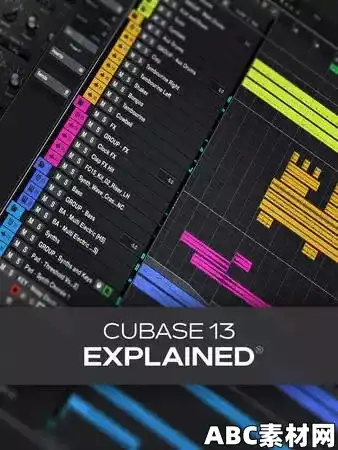 Groove3 Cubase 13 Explained TUTORiAL | ABC素材资源网